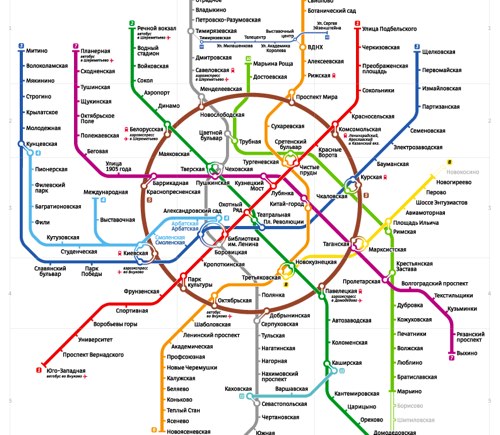 Moscow Map - Russia