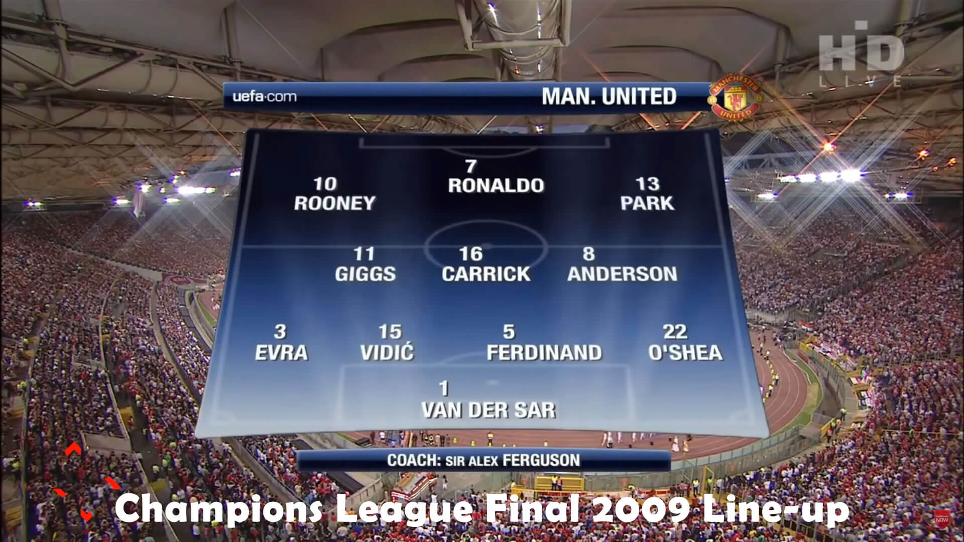 Messi vs Ronaldo in 2009 UEFA Champions League Final